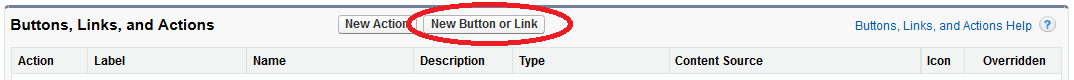 Calling Apex Method From A Custom Button Using Javascript Biswajeet Samals Blog