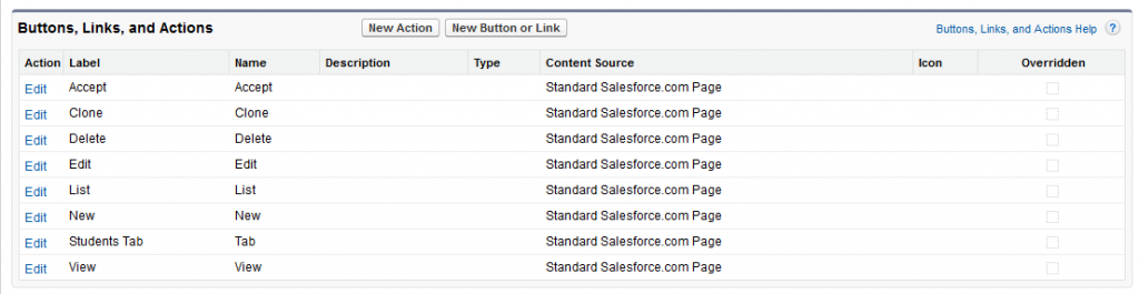 Add Custom Button To A Salesforce Standard Page Biswajeet Samals Blog