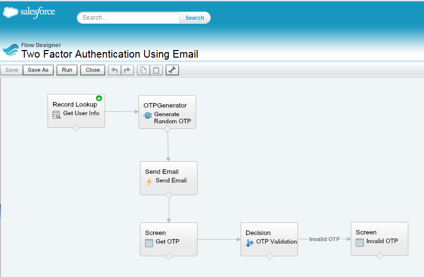 Salesforce Two Factor Authentication Using Login Flow Biswajeet Samals Blog