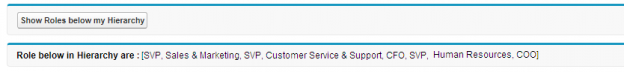 Get All Salesforce Users In Role Hierarchy Using Apex Biswajeet Samal S Blog