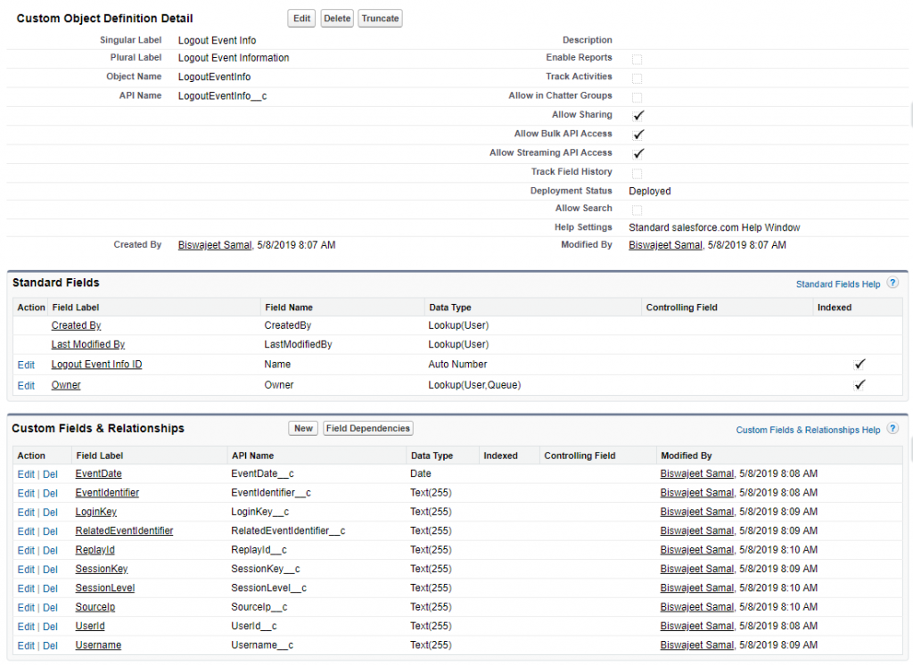 Salesforce User Logout Event Trigger Biswajeet Samals Blog