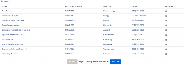 Lightning Custom Datatable With Pagination Biswajeet Samals Blog